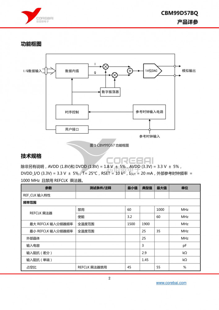 CBM99D57BQ technical document page 2