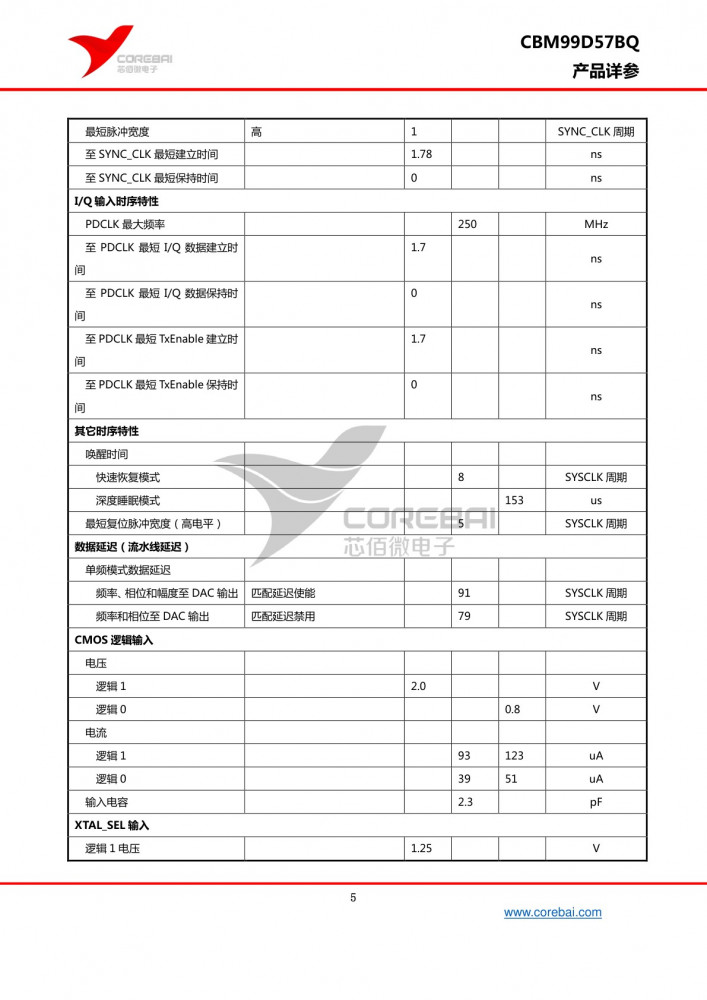 CBM99D57BQ technical document page 5