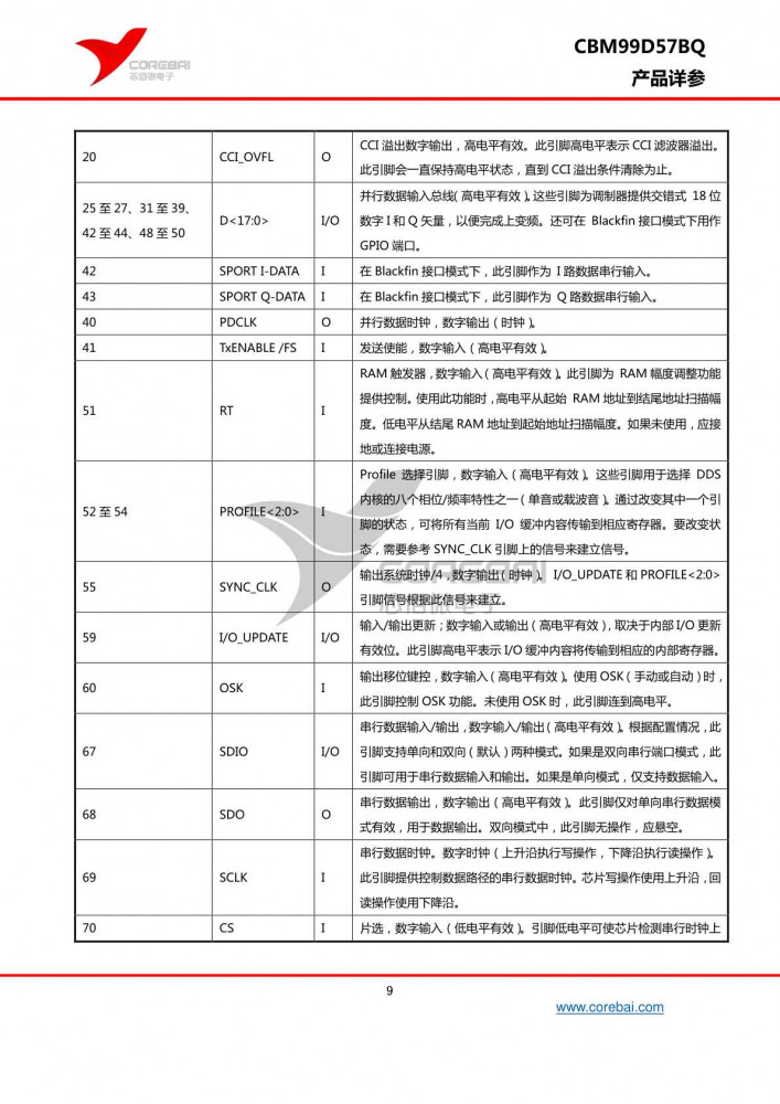 CBM99D57BQ technical document page 9