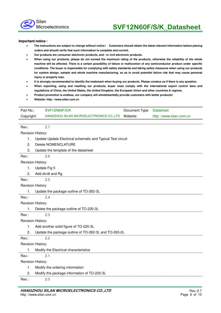 SVF12N60F datasheet page 9