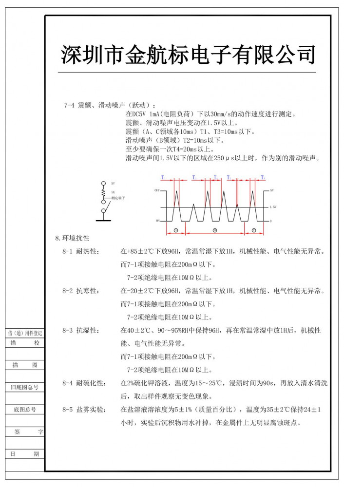 KH-RS-52-1 technical document page 4