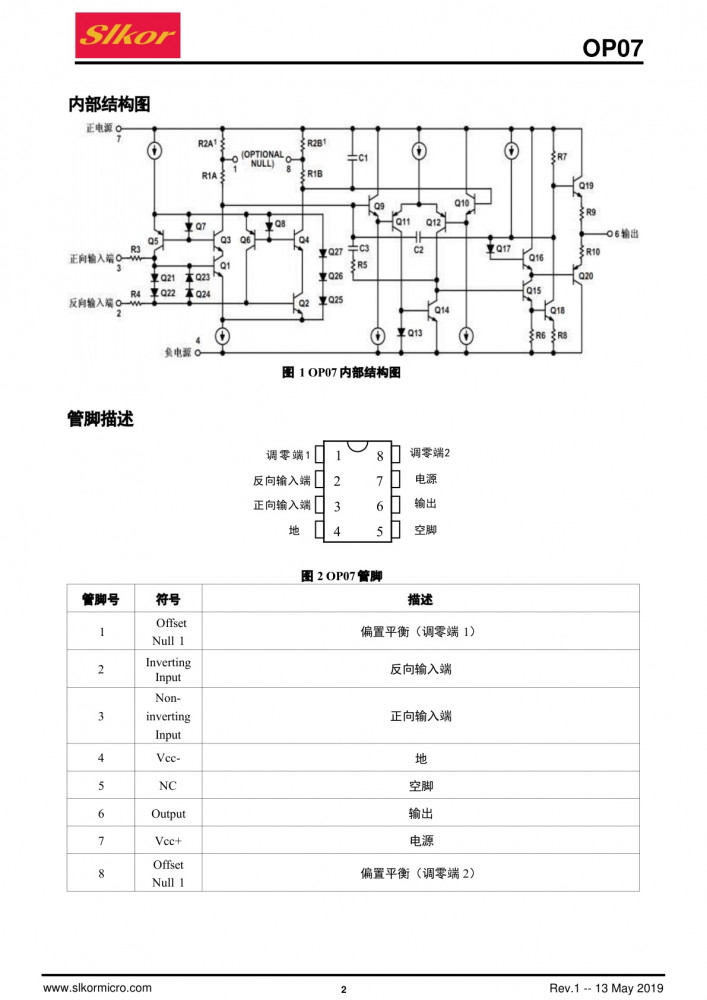 OP07 datasheet page 2