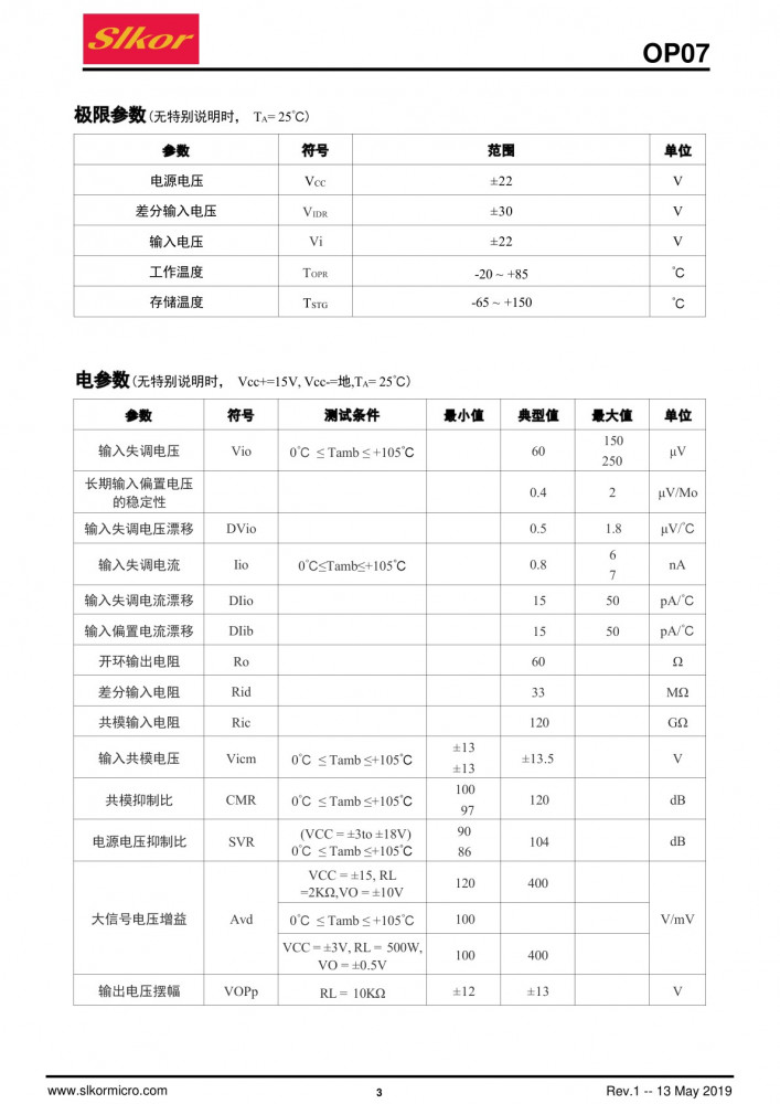 OP07 datasheet page 3