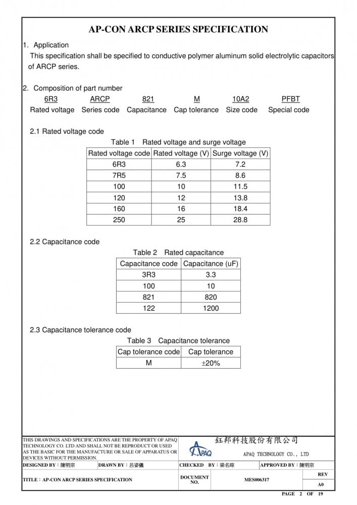 APAQ approval sheet page 2