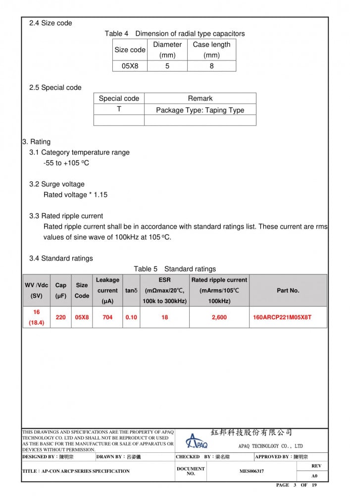APAQ approval sheet page 3