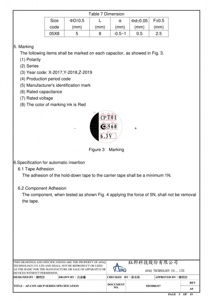 APAQ approval sheet page 5