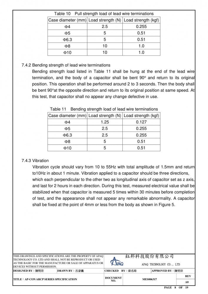 APAQ approval sheet page 8