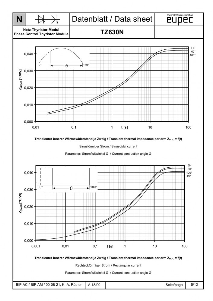 TZ630N22KOF datasheet page 5
