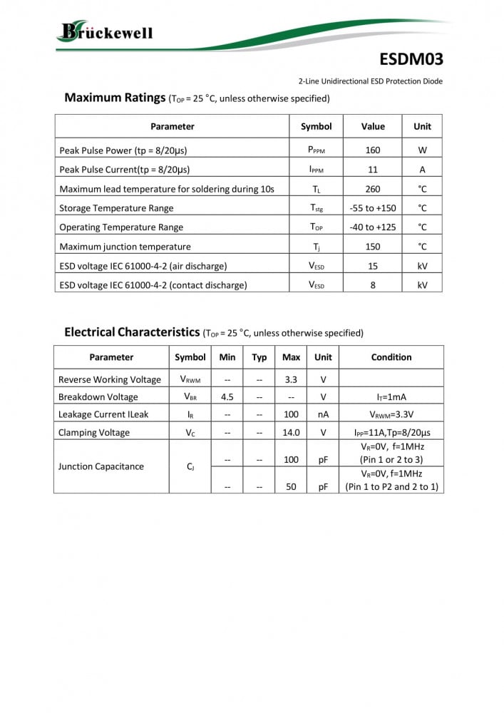 ESDM03 datasheet page 2
