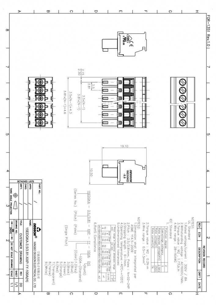DEGSON 15EDGKA-3.81-06P-14-1000A(H) technical document preview