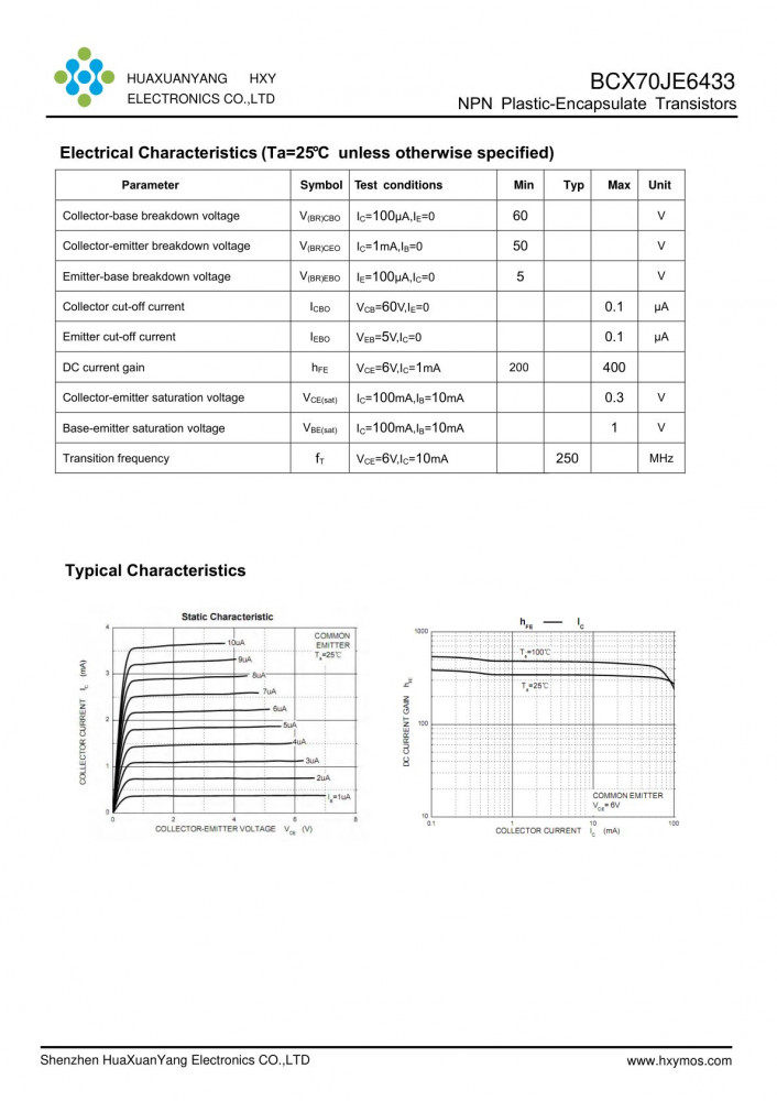 BCX70JE6433-HXY datasheet page 2
