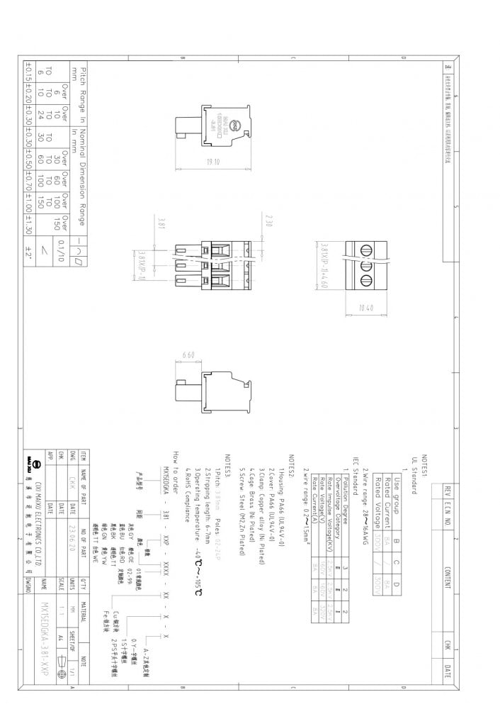 MX15EDGKA-3.81-06P-GN01-Cu-Y-A technical drawing page