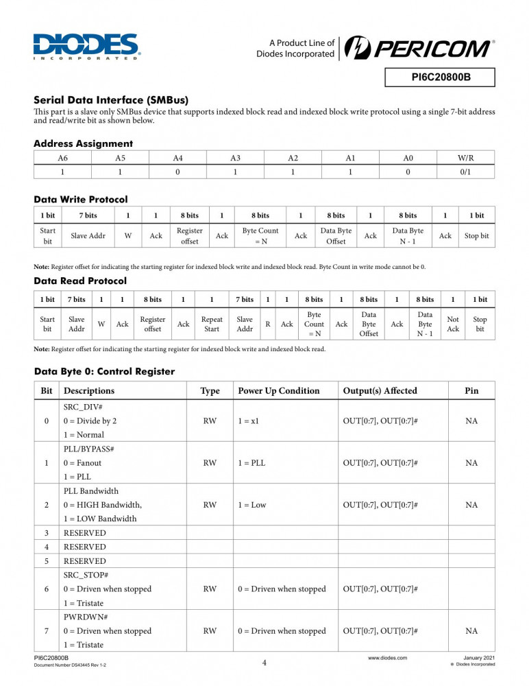 PI6C20800BIAEX datasheet page 4