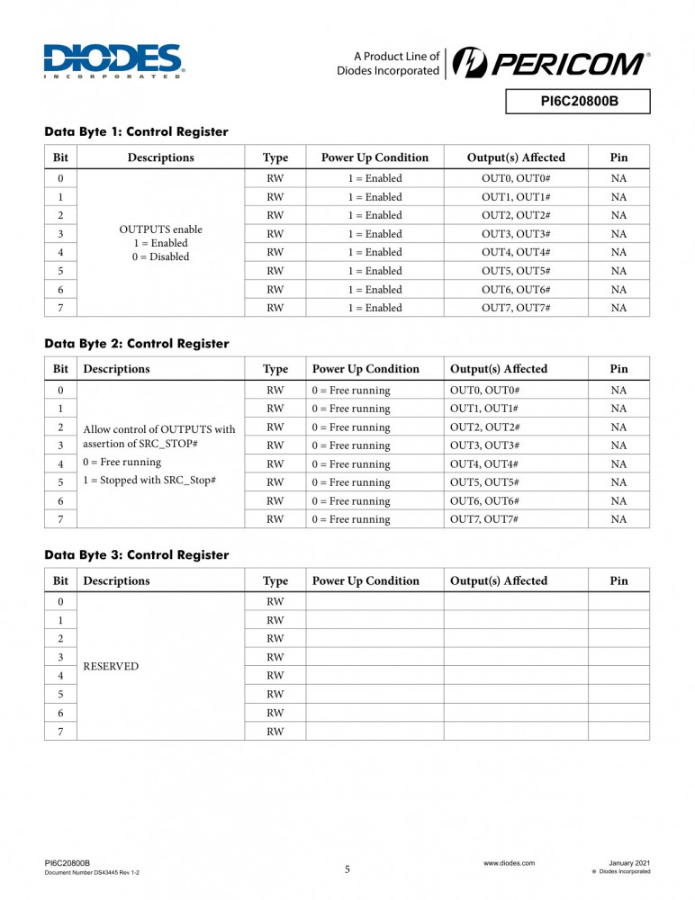 PI6C20800BIAEX datasheet page 5