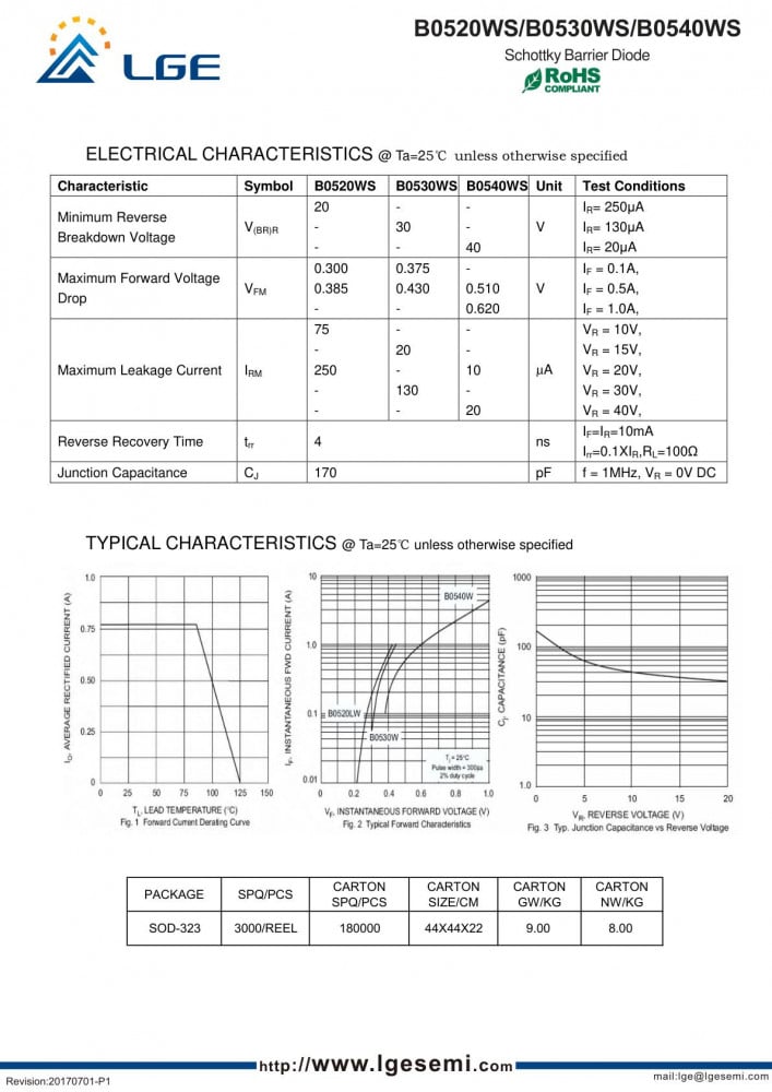 LGE B0520WS datasheet page 2