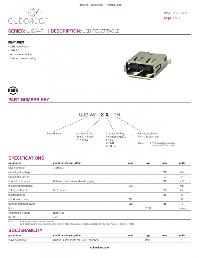 UJ2-AV-W4-TH technical documentation page 1