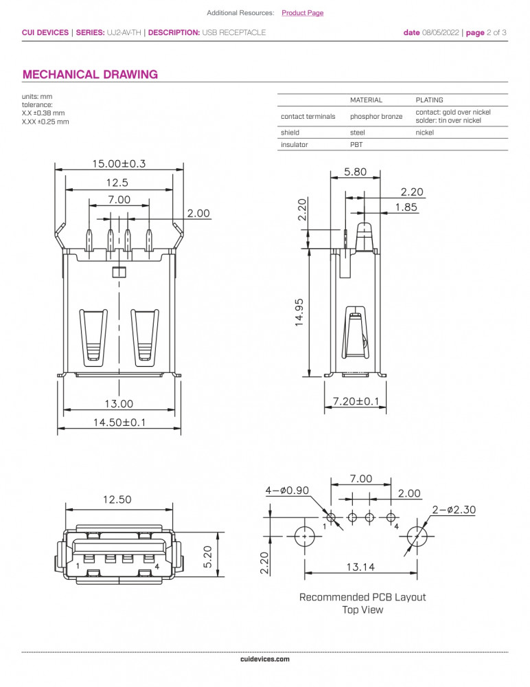 UJ2-AV-W4-TH technical documentation page 2