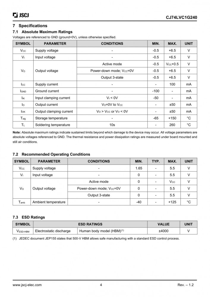 CJ74LVC1G240R5N datasheet page 4