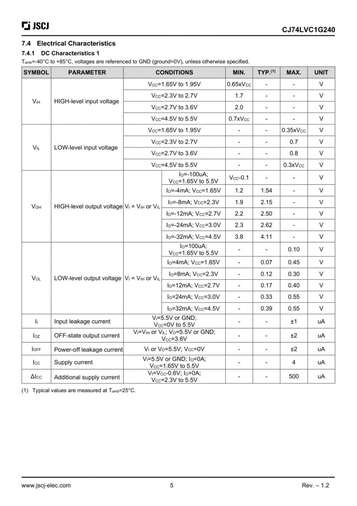 CJ74LVC1G240R5N datasheet page 5