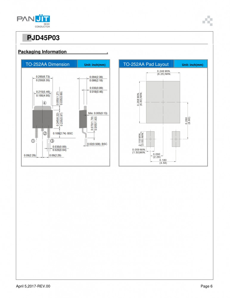 PJD45P03 datasheet page 6