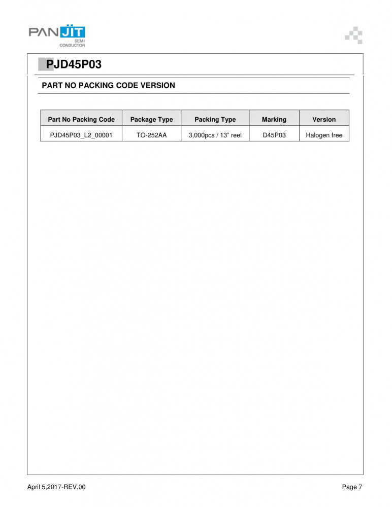 PJD45P03 datasheet page 7