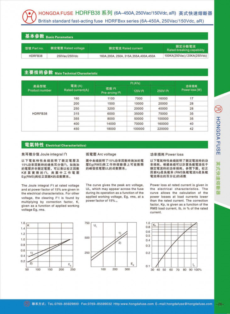HDRFB38 technical document page 2