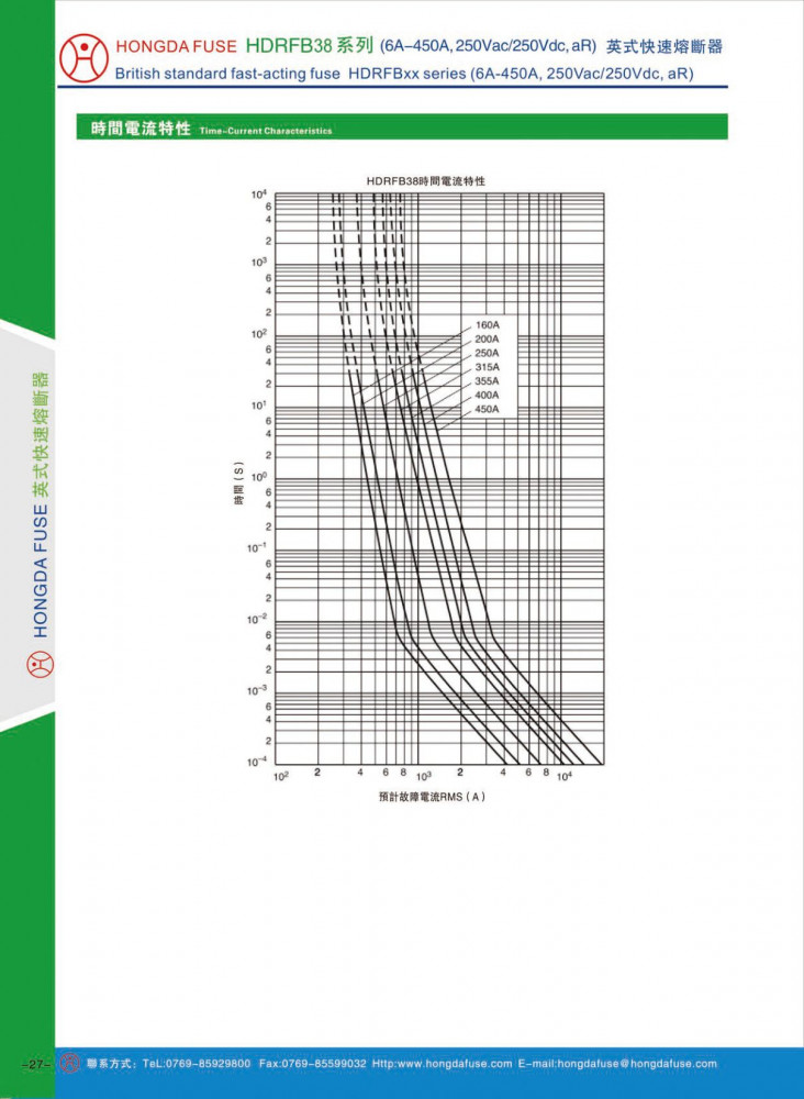 HDRFB38 technical document page 3