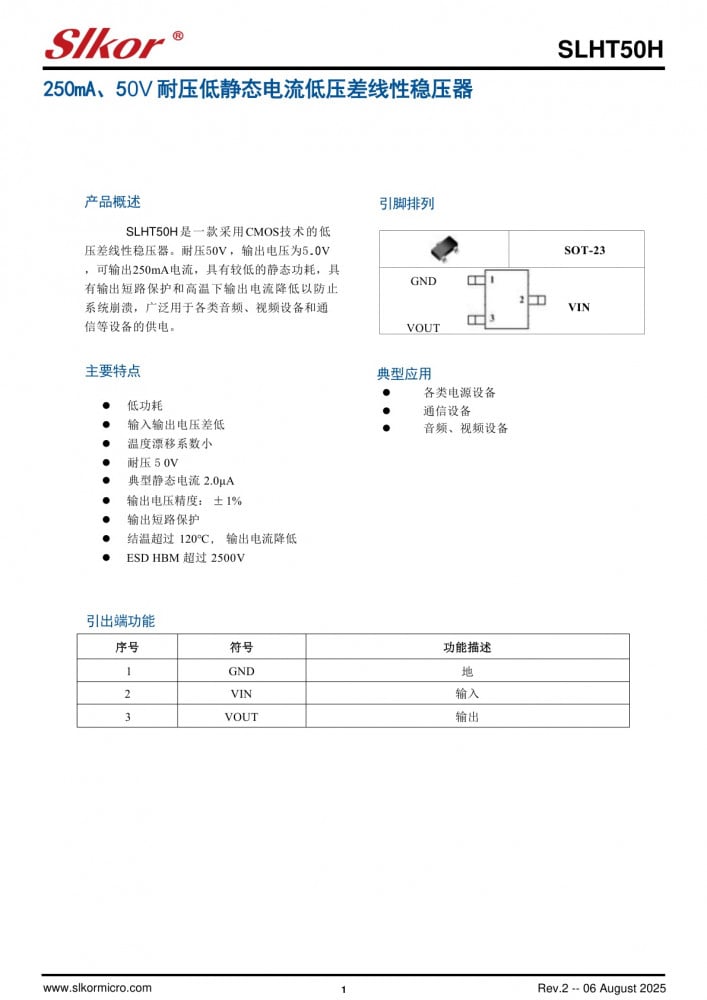 SLHT50H datasheet page 1