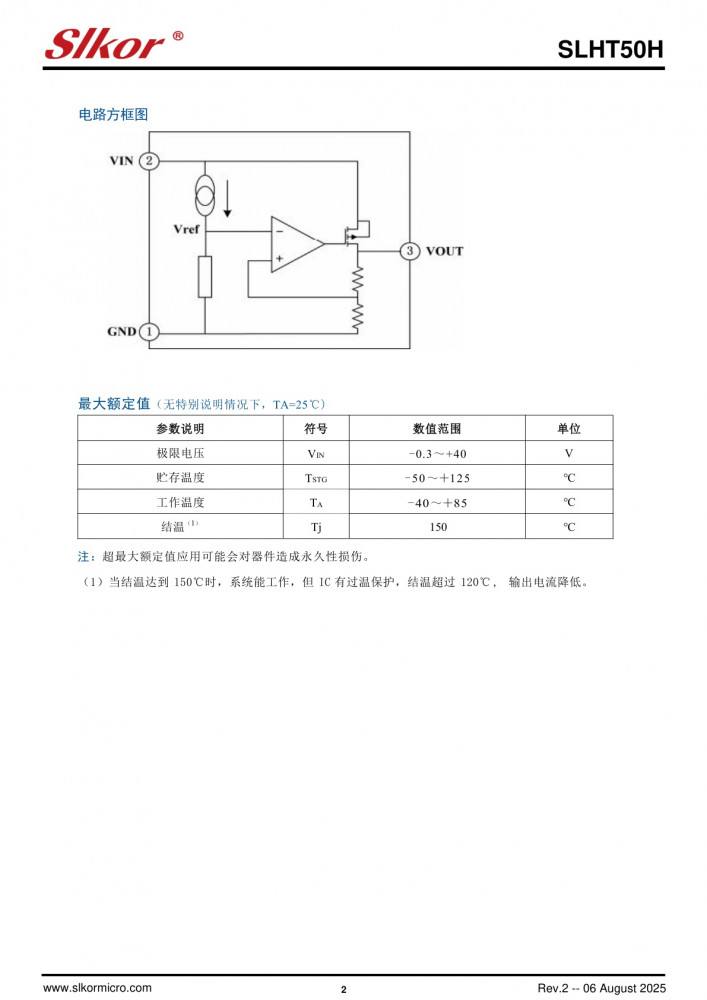 SLHT50H datasheet page 2