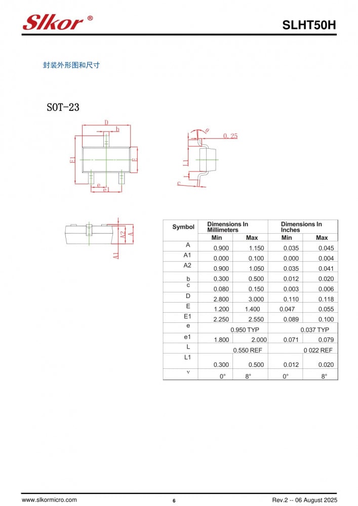 SLHT50H datasheet page 6