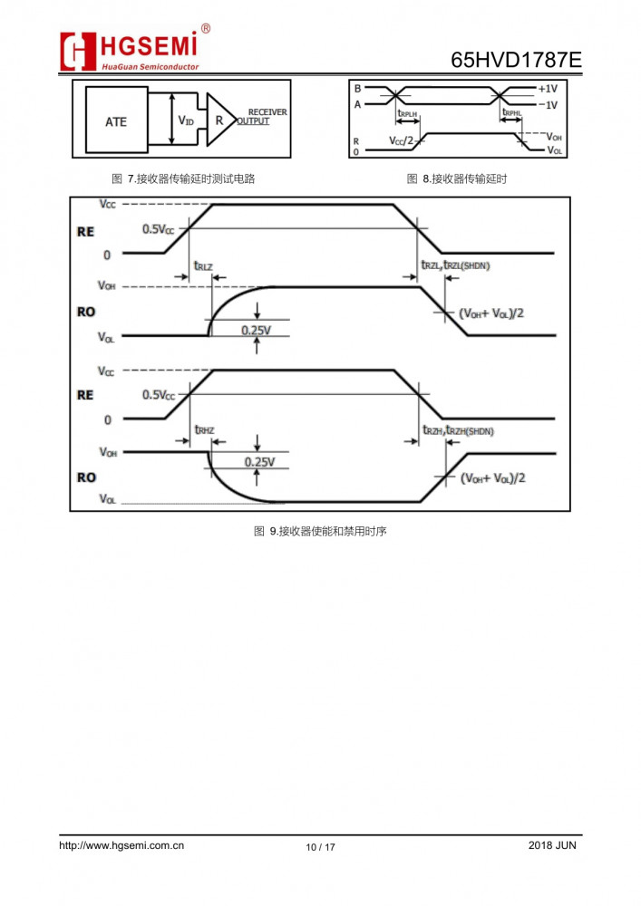65HVD1787E technical document page 10