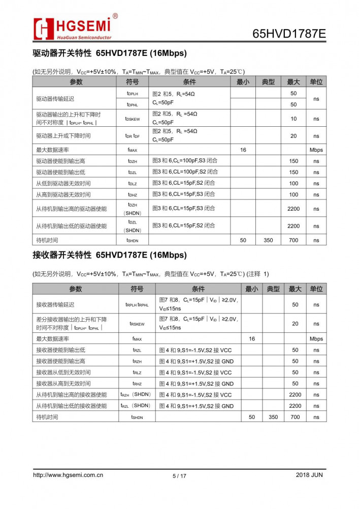 65HVD1787E technical document page 5