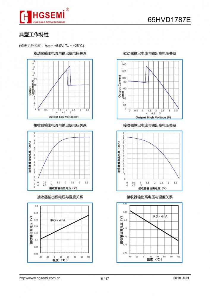 65HVD1787E technical document page 6