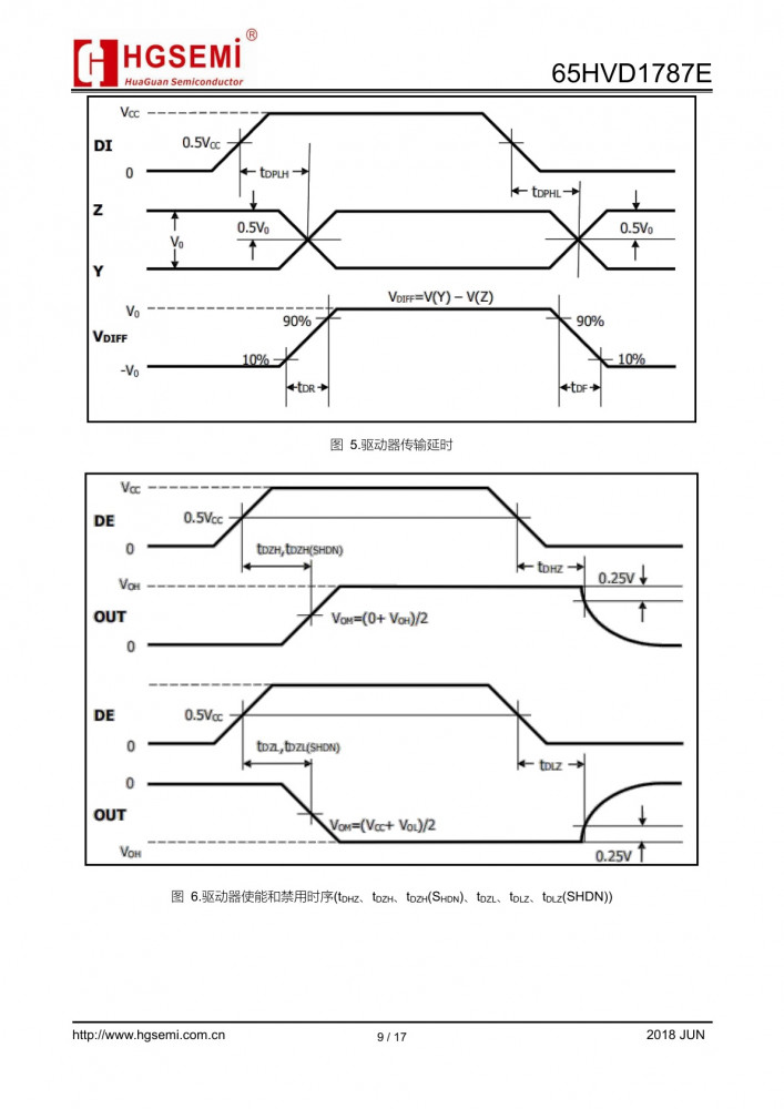65HVD1787E technical document page 9