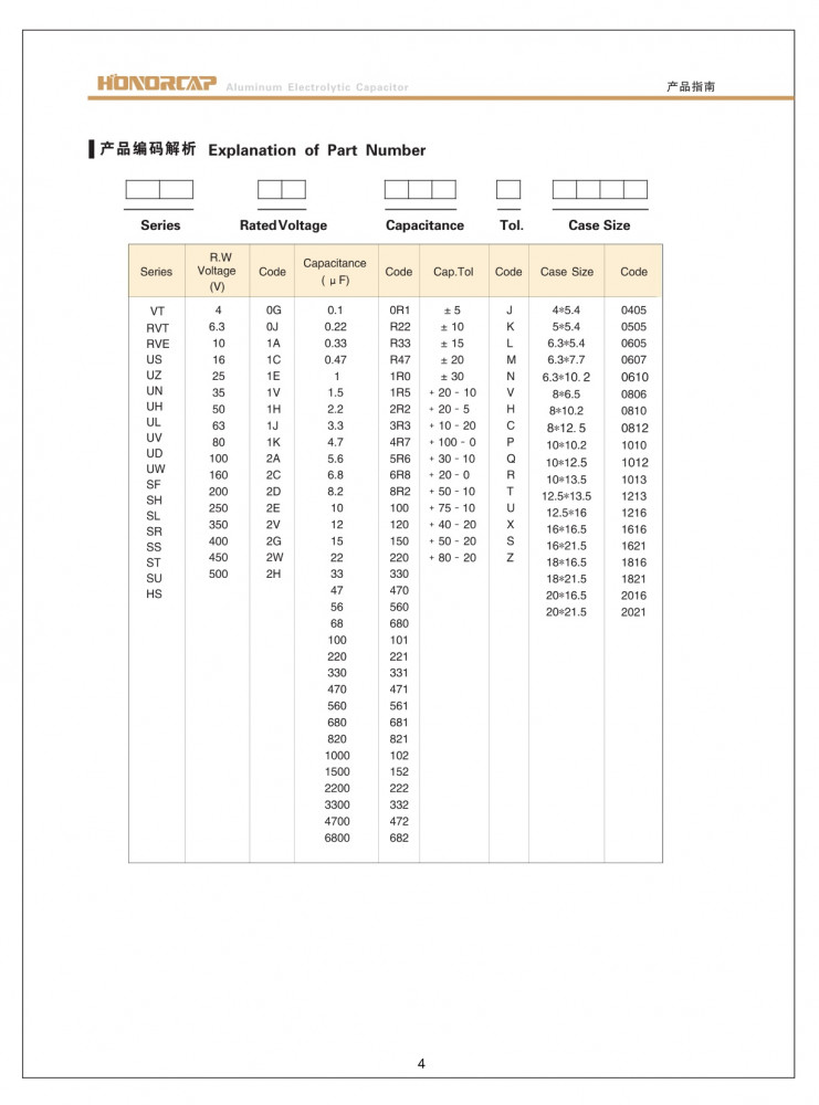 Honor Elec UV series datasheet page 4