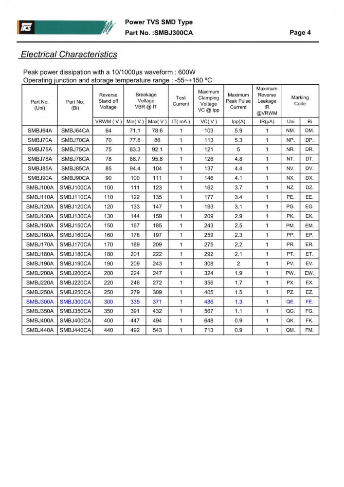 SMBJ300CA specification page 7
