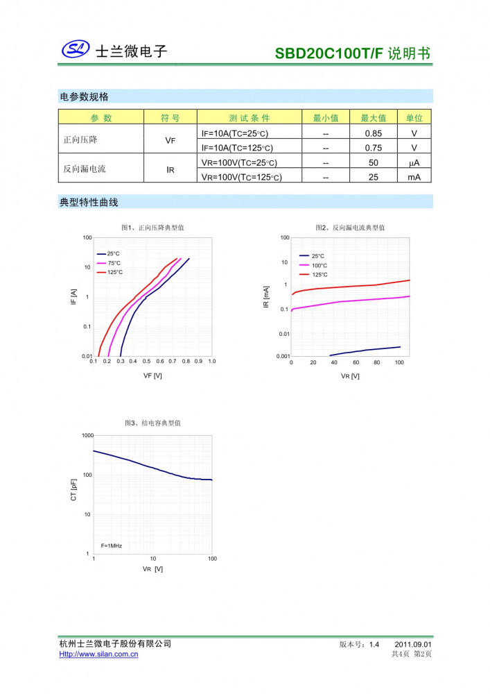 SBD20C100T datasheet page 2