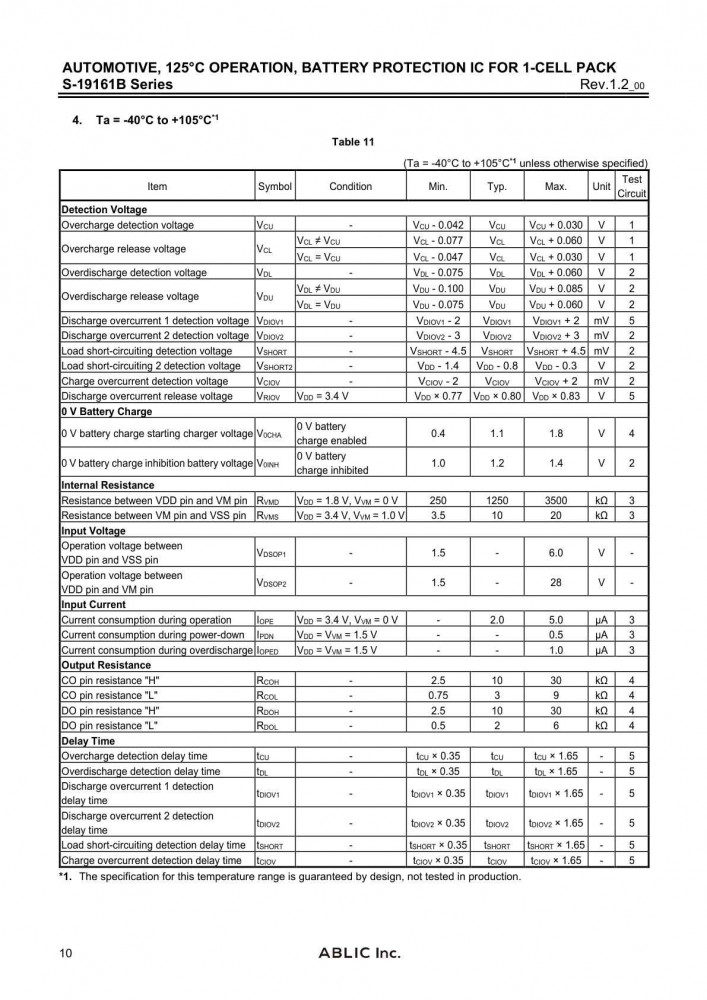 S-19161B document page preview 10