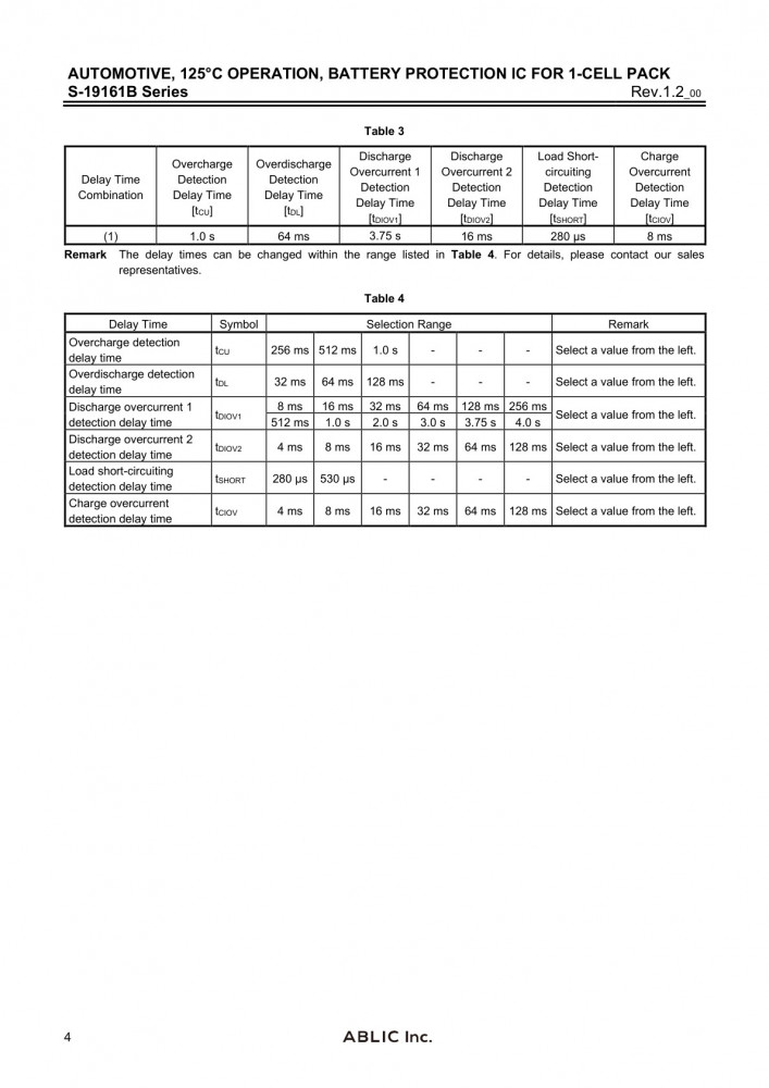 S-19161B document page preview 4