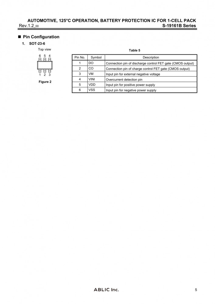 S-19161B document page preview 5