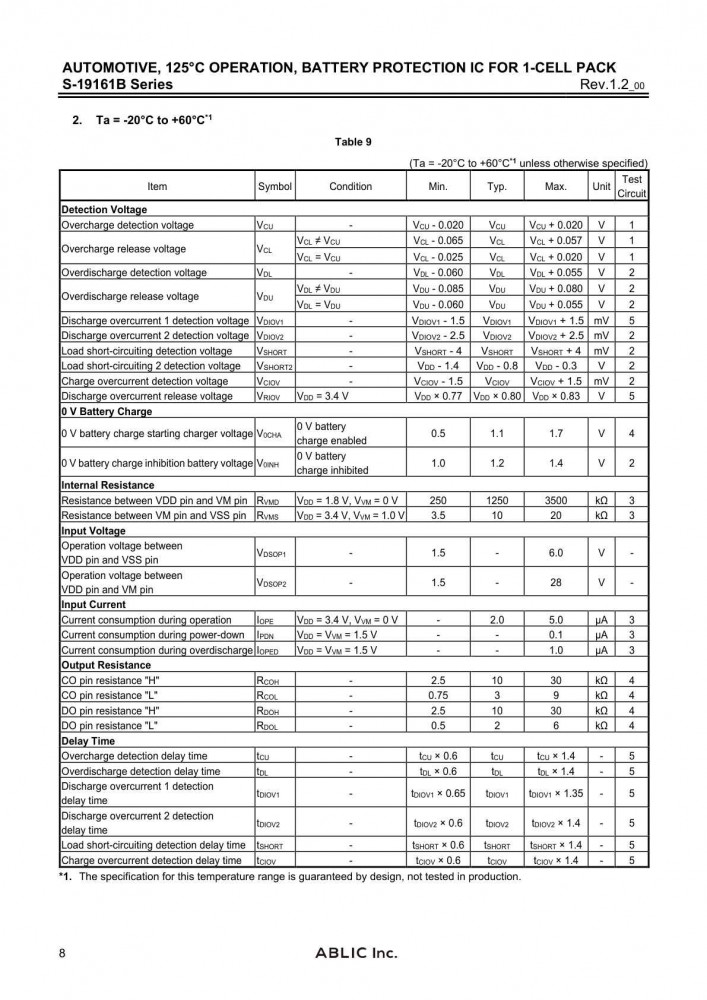 S-19161B document page preview 8