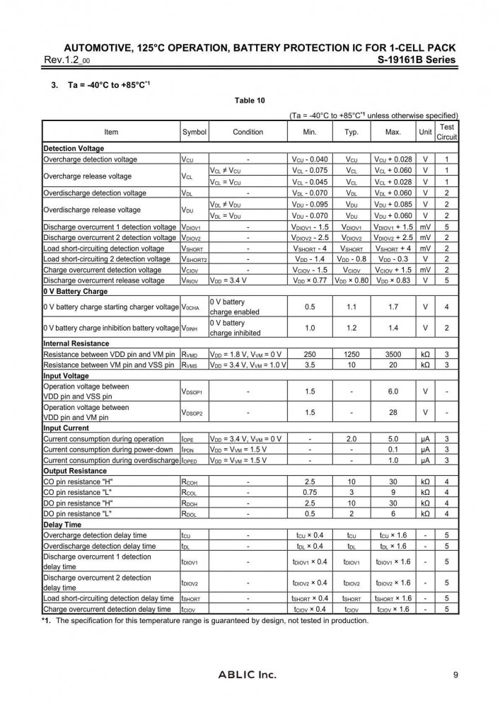 S-19161B document page preview 9