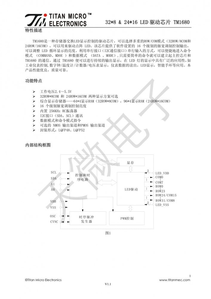 TM1680 datasheet page 1