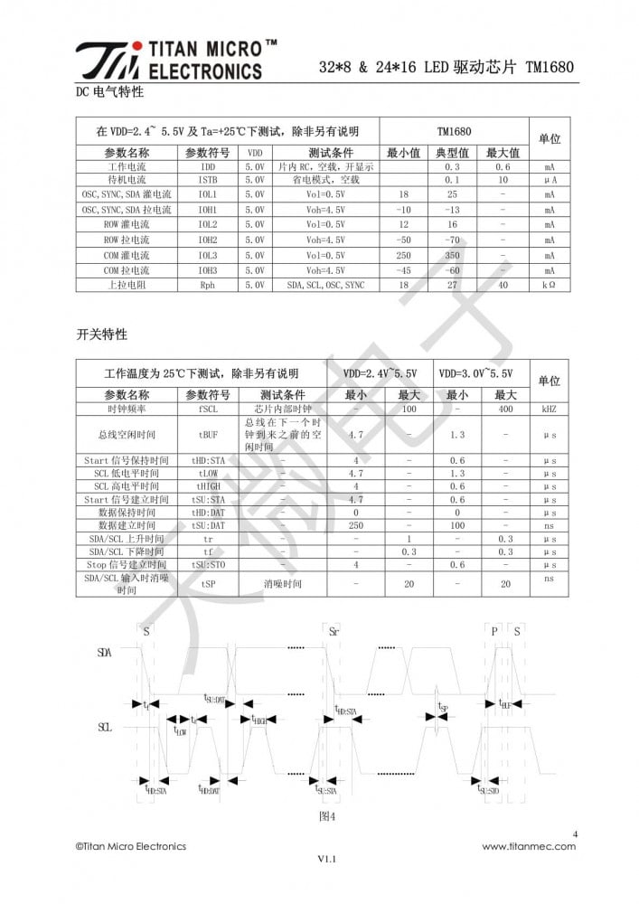 TM1680 datasheet page 4