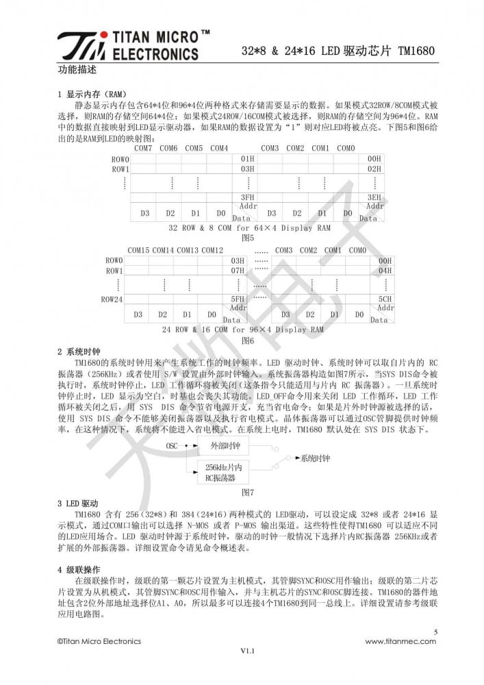 TM1680 datasheet page 5