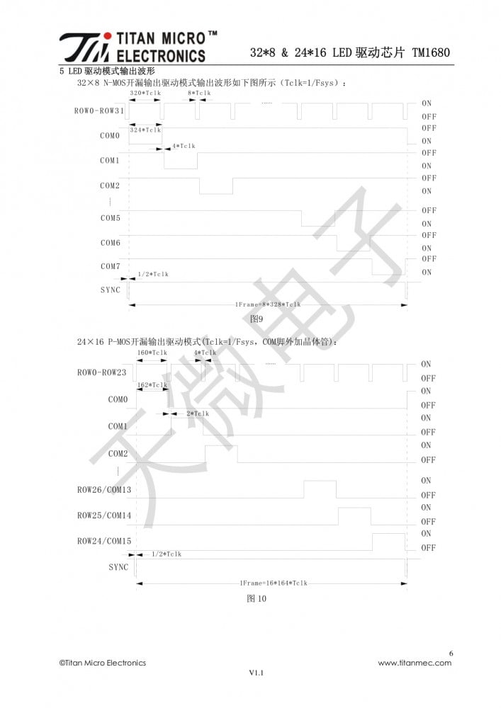 TM1680 datasheet page 6