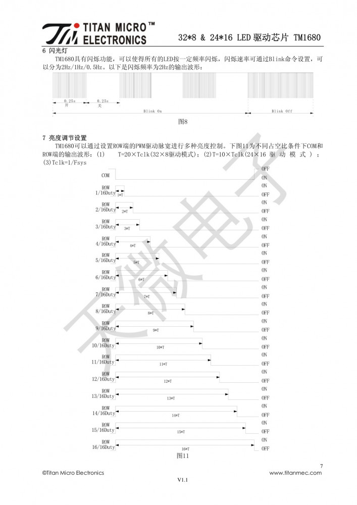 TM1680 datasheet page 7