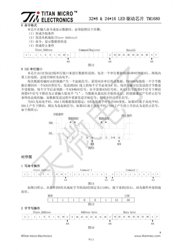 TM1680 datasheet page 8