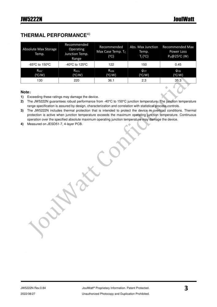 JW5222N datasheet page 3