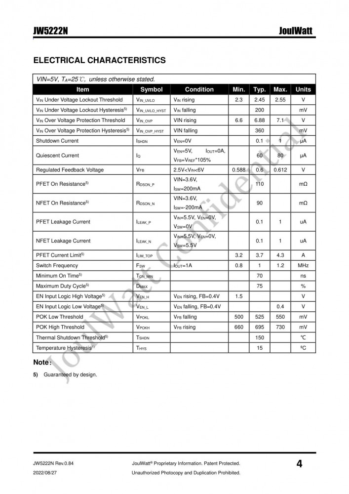 JW5222N datasheet page 4